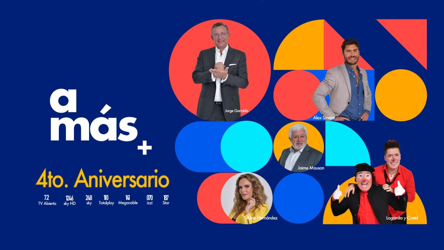 El canal 7.2 de TV Azteca cambia de ser “a+” a “a más” - Desde Puebla