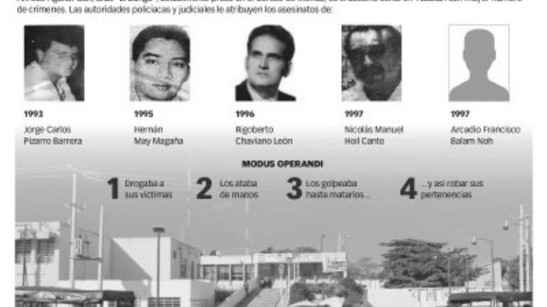 Desde el Terror: Alfredo Aguilar Cano, el "Bunga, el "matagays" de Yucatán - Desde Puebla